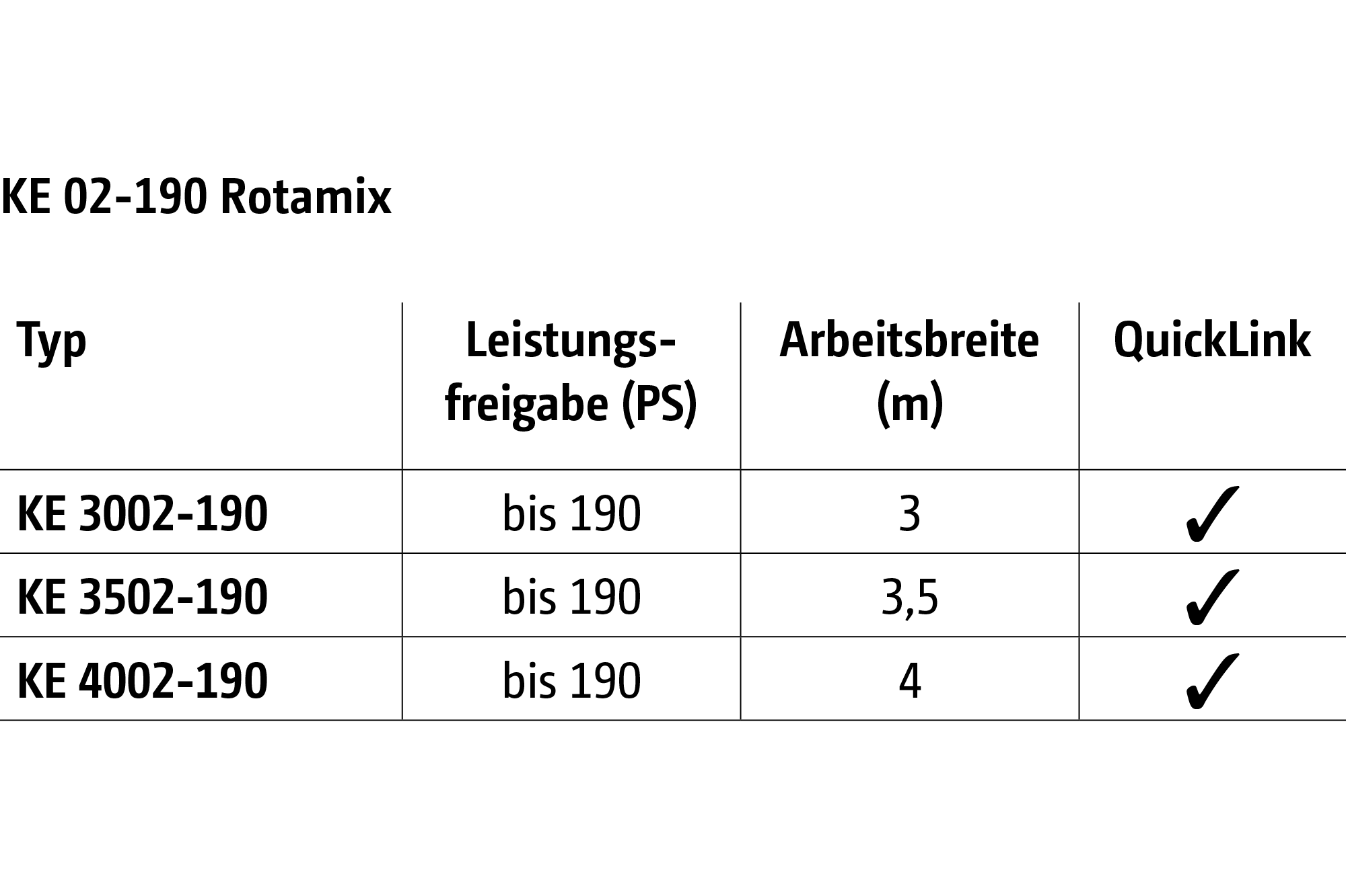 Kreiselegge KE 02 Rotamix - Produktypen